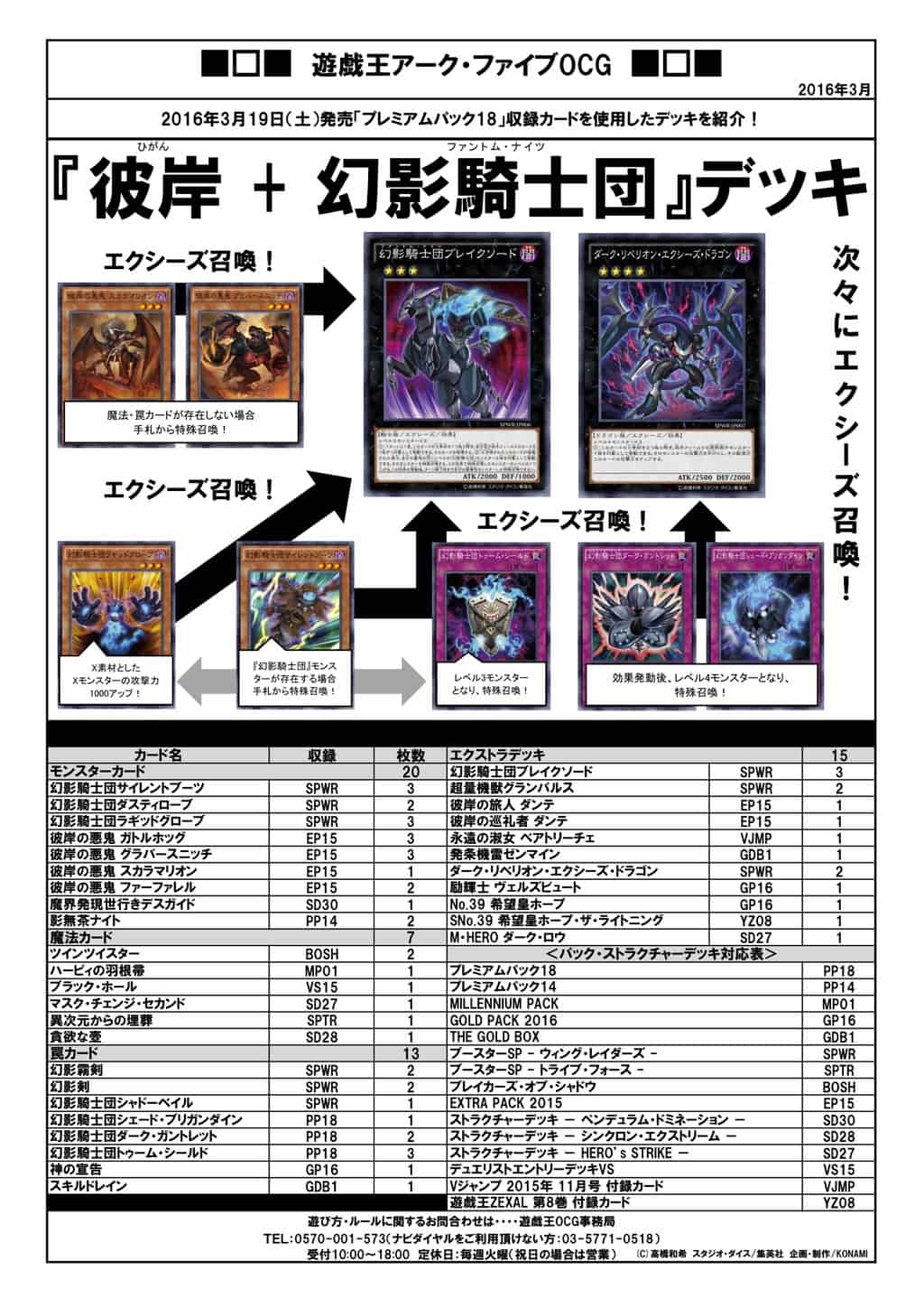 The Organization | [OCG] Post 4/1/2016 Burning Abyss + The Phantom Knights Deck