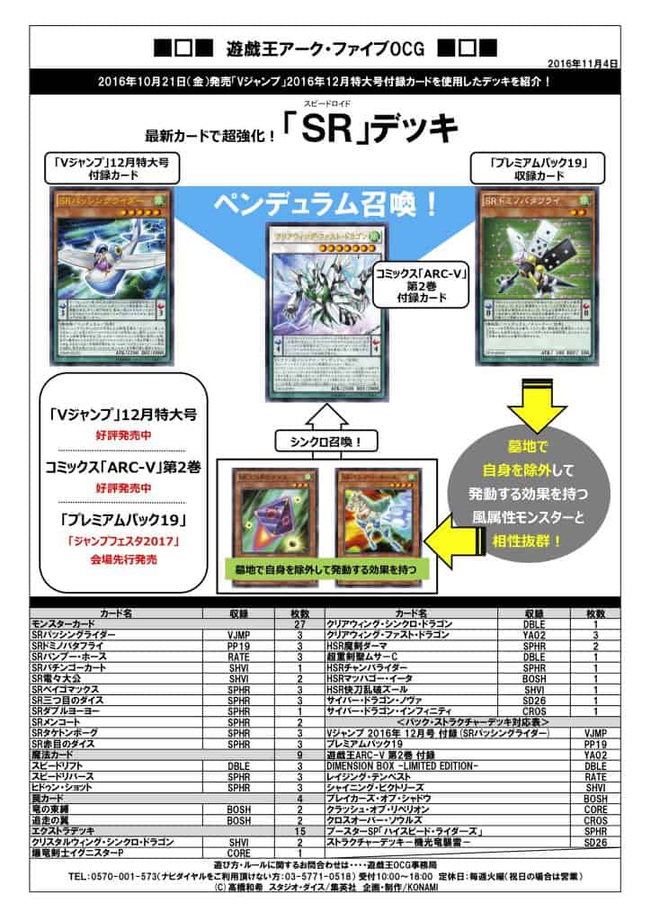 The Organization | [OCG] Premium Pack 19 Announced & Pendulum Speedroid ...