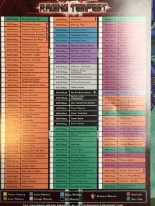 YGOrganization | [TCG] RATE-EN Name Checklist