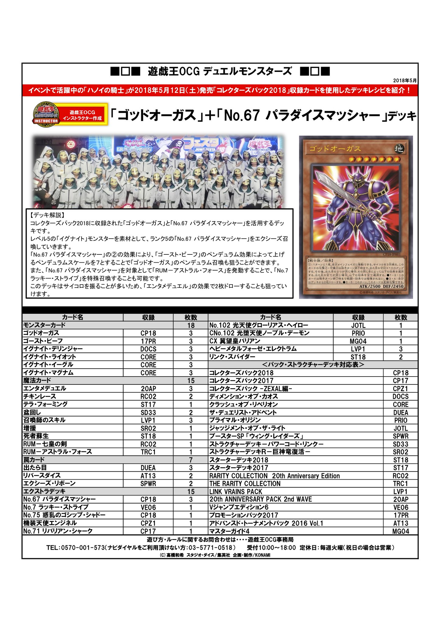 The Organization | [Deck Recipe] “Orgoth” + “Number 67” Deck