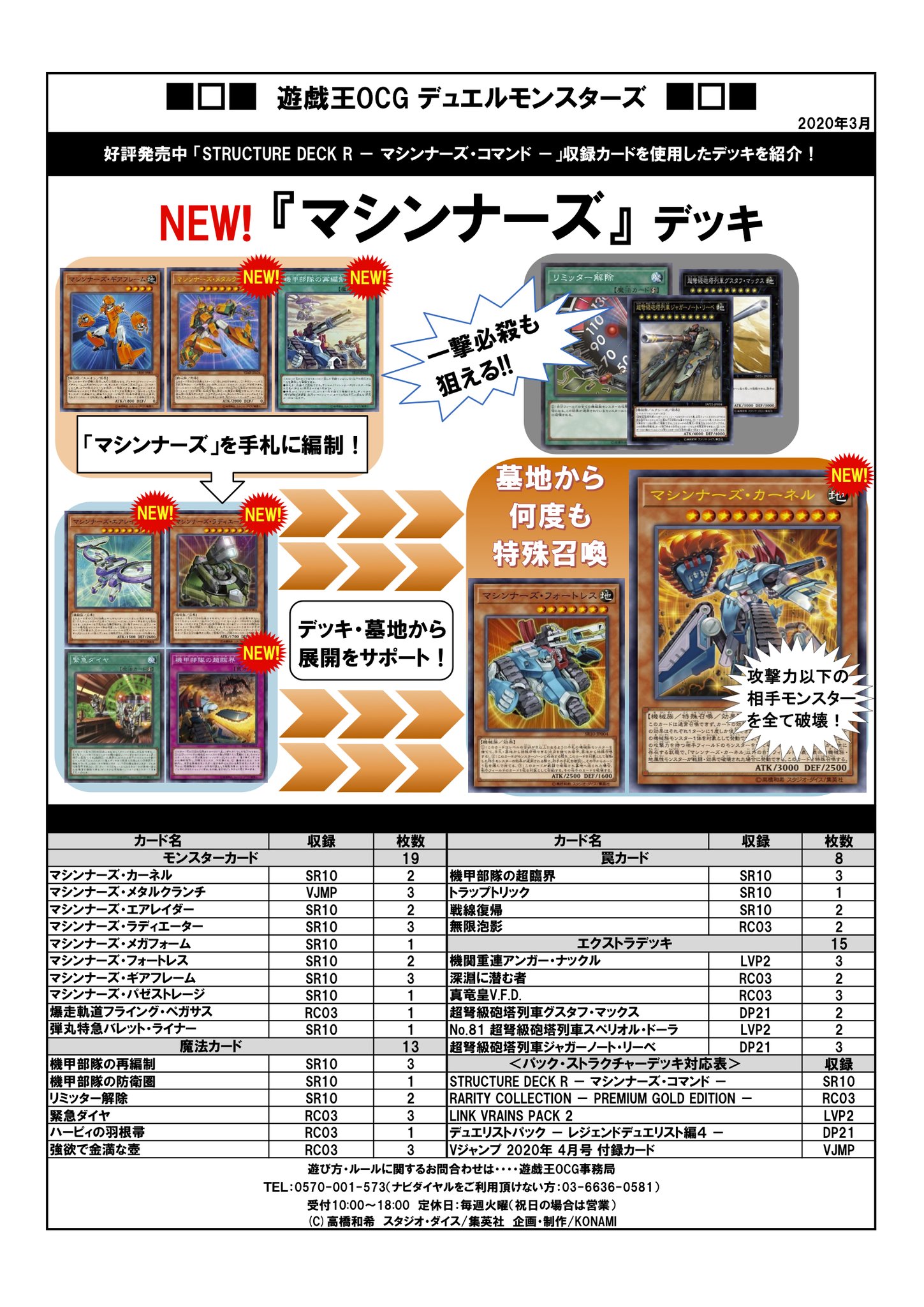 YGOrganization | [Deck Recipe] “Machina” Sample Deck Recipe