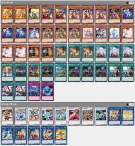 The Organization | Deck Profile: Infernoble Knights