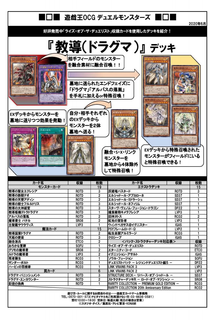 The Organization | [Deck Recipe] “Dragma” Sample Deck Recipe