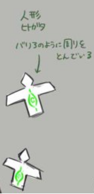 The Organization | [Reference Art] Sakakaze and Karatake the Talismanic ...