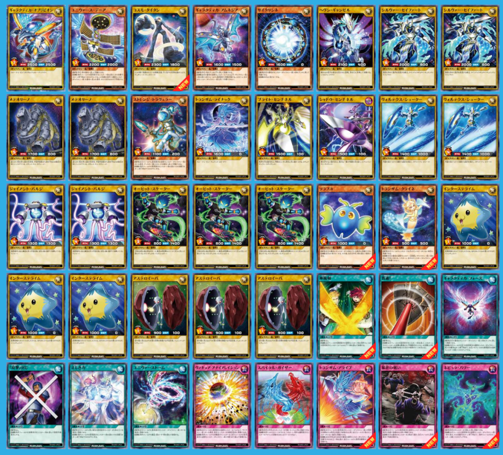 The Organization | [RD/GRD1] and [RD/GRD2] Complete Lists